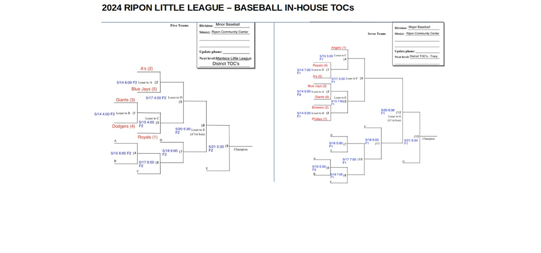Ripon Little League > Home
