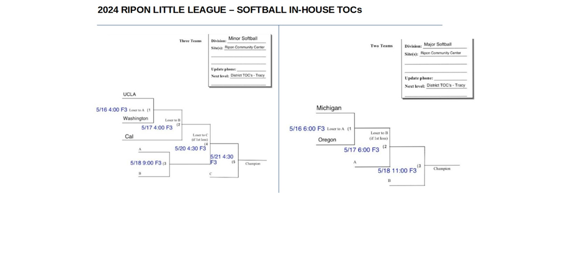 Ripon Little League > Home